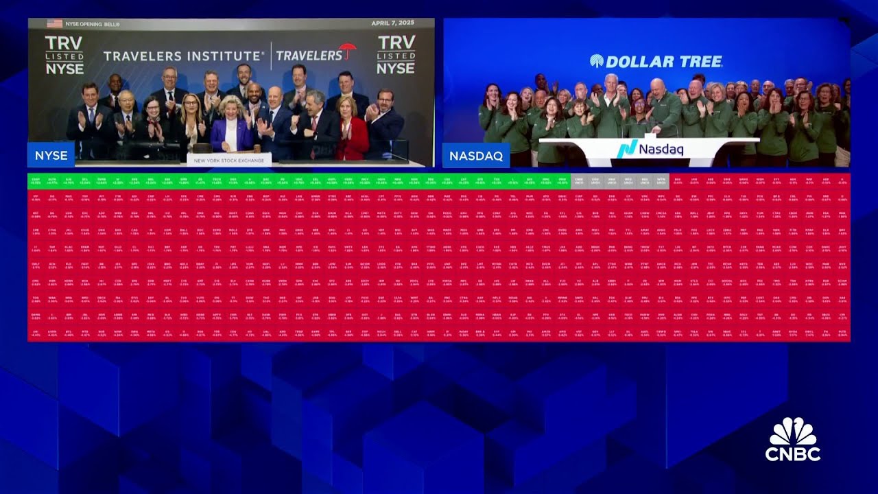 Opening Bell: April 7, 2025