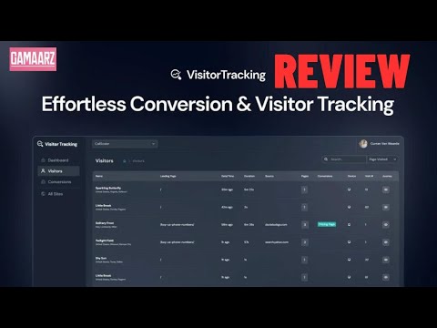 Boosting Website Performance: The Power of Visitor Tracking