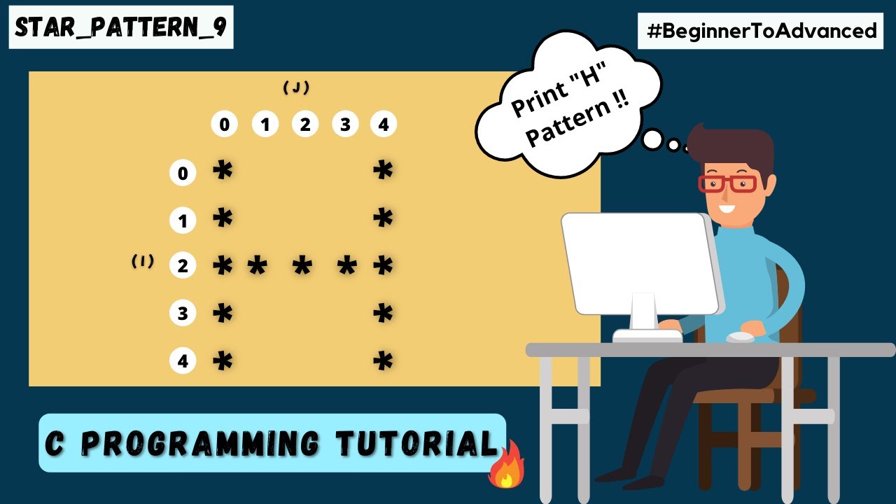 🔴 Star Pattern program : 9, in C Language, in Hindi | C Programming Tutorial |Code With Viplove  |