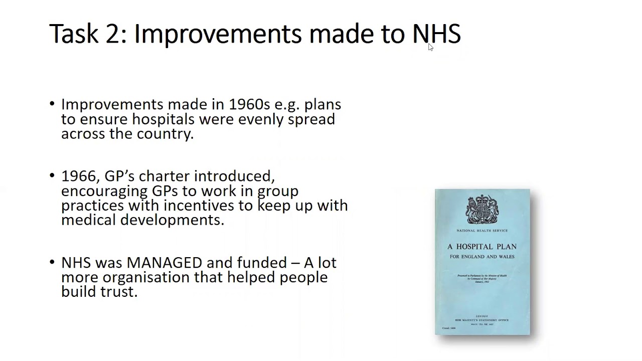 GCSE History - Medicine through Time - Modern Medicine - NHS