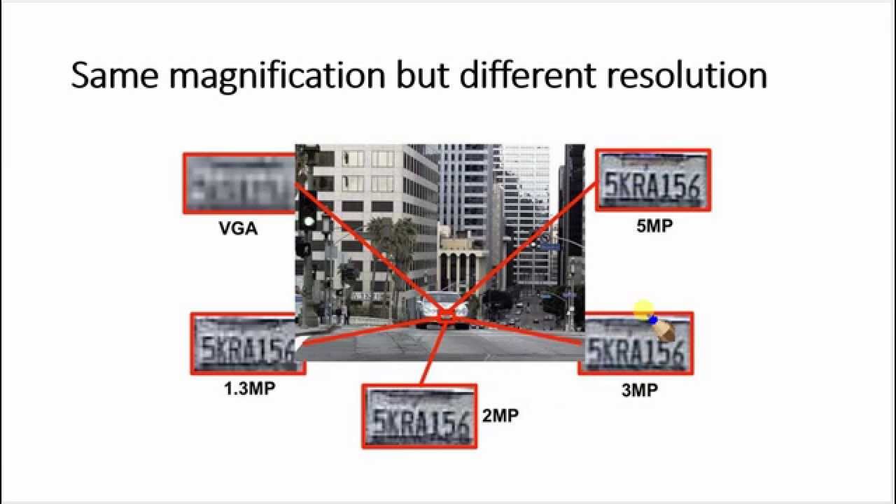 Microscope resolution