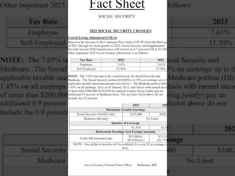 SOCIAL SECURITY UPDATE: 2023 Cost Of Living Adjustment (COLA) SSDI, SSI, Retirement and Survivor