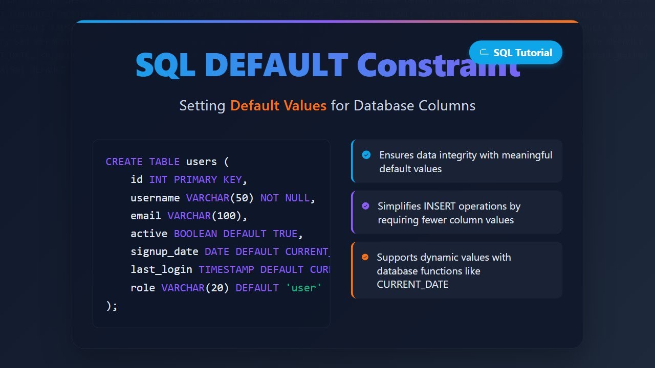 SQL DEFAULT Constraint: Set Default Values for Database Columns