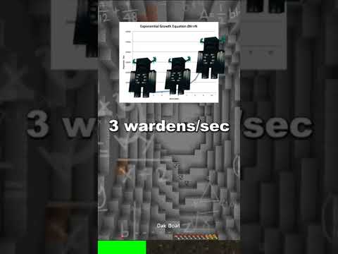 Galaxy Brain Meme in Minecraft 😅🤣