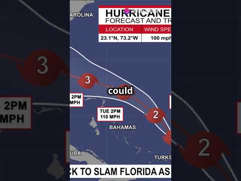 Hurricane Milton's Wrath Florida || 2024 10 10