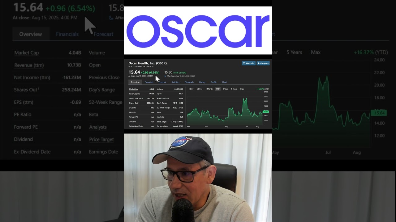 Oscar Health can be my next multi-bagger stock - Created Aug. 16, 2025