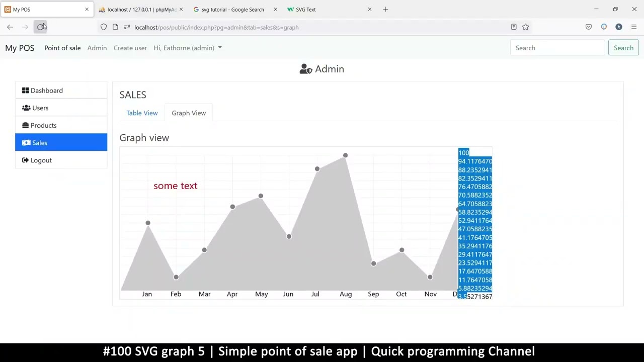 #100 SVG graph 5 | Simple point of sale app in php & javascript | Quick programming tutorial
