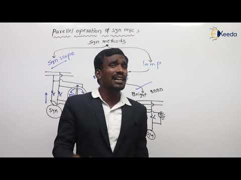 Step-By-Step Guide To Parallel Operation In GATE Electrical Machines Video Lecture - Electrical ...