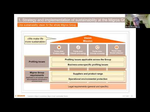 GlobalX Climate Change - Christine Wiederkehr-Luther, Head Sustainability at Migros Group