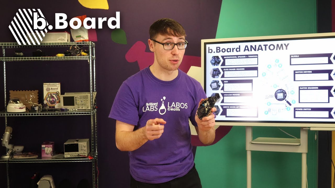 Intro To The b.Board