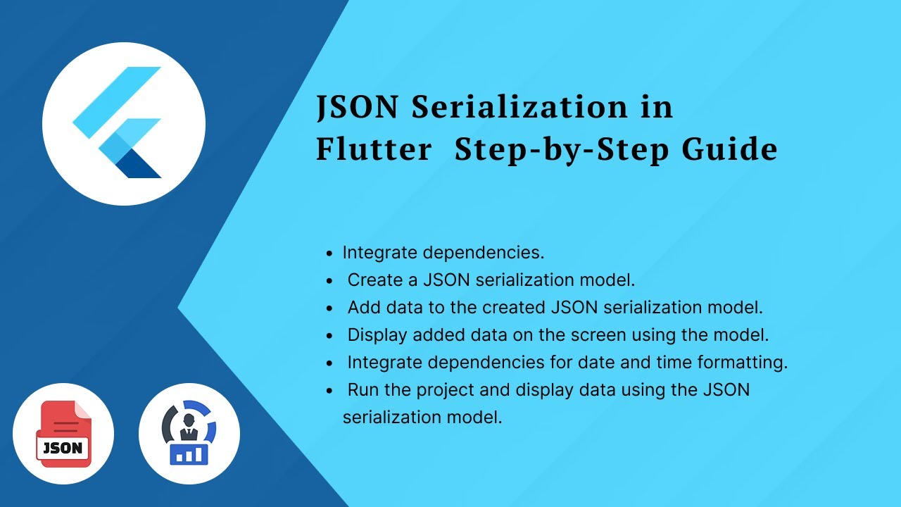 What is json serialization in flutter | Step-by-Step Guide 🚀