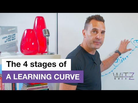 The 4 Stages Of A Learning Curve
