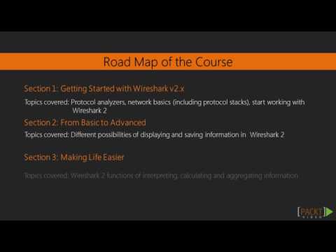 Learn Network Analysis using Wireshark 2 The Course Overview | packtpub com - Mind Luster