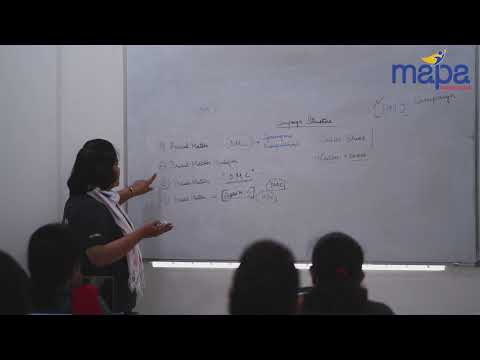 Digital Academy 360 - Google Adwords Classes by Vageesha - Book your Seat | Mapaguru
