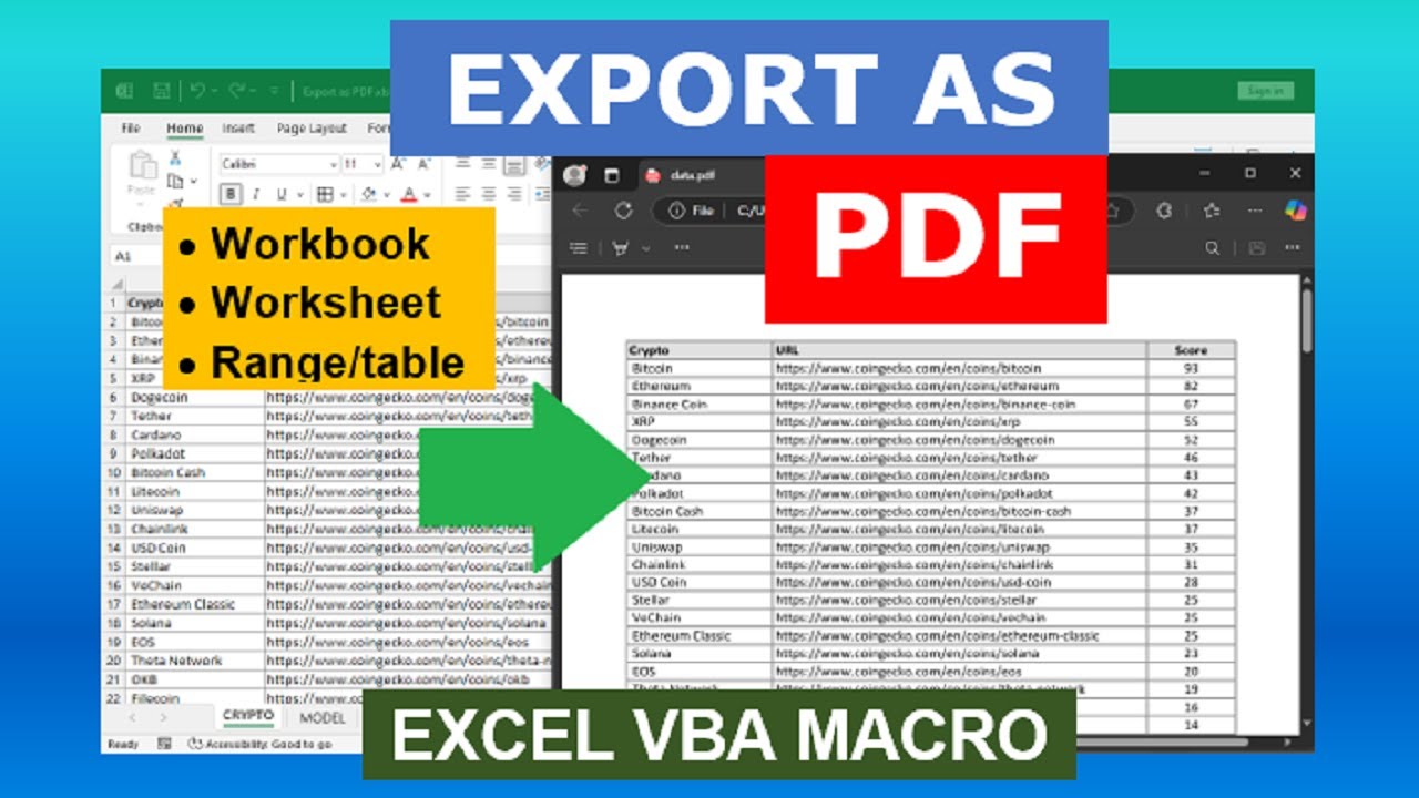 Export Data As PDF Excel VBA Macro