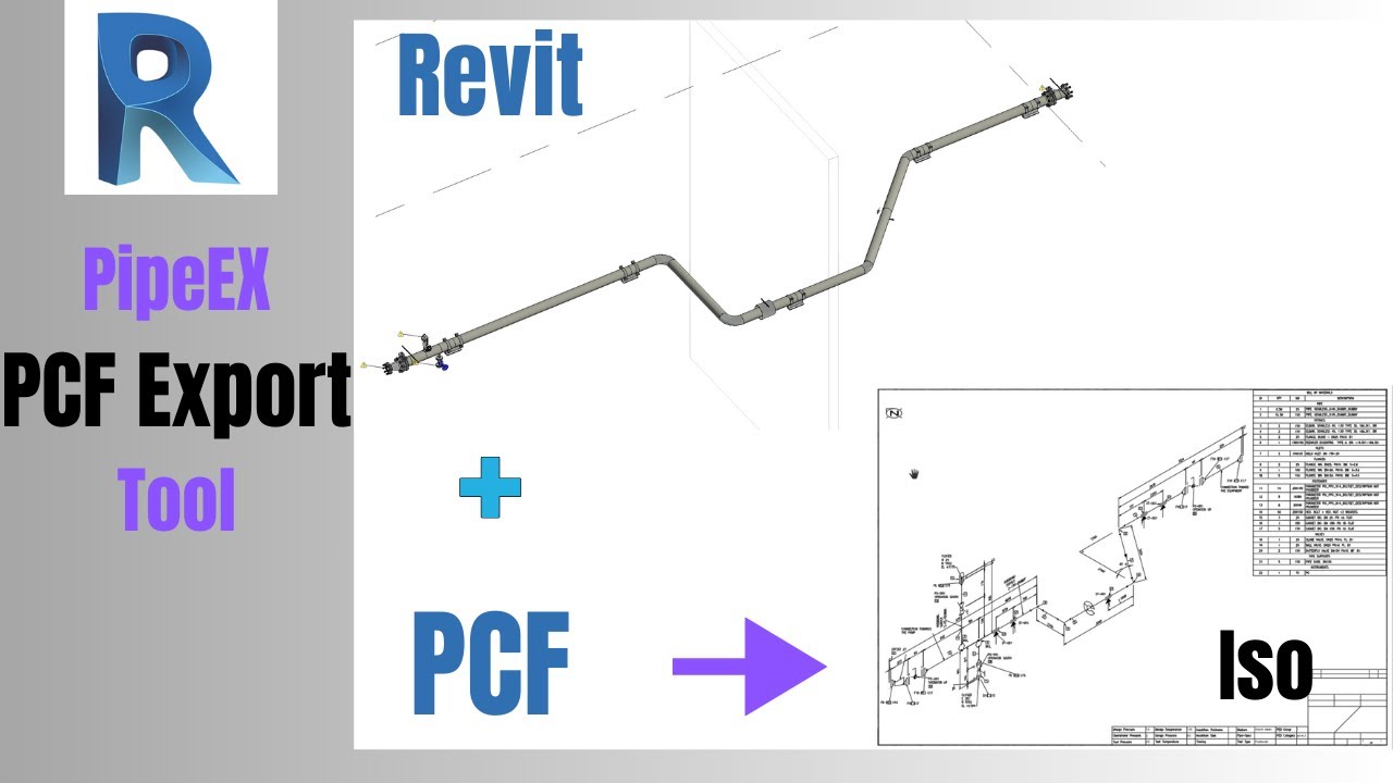 Tutorial - Piping System Zero to Hero in Revit and converting revit to Isometric drawing