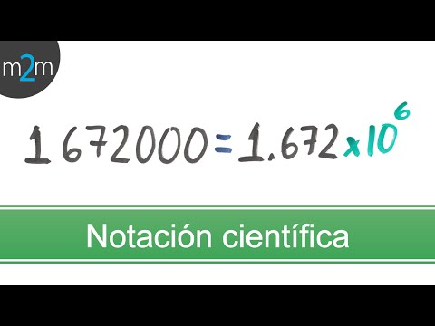 NOTACIÓN CIENTIFICA | Ahora O Nunca