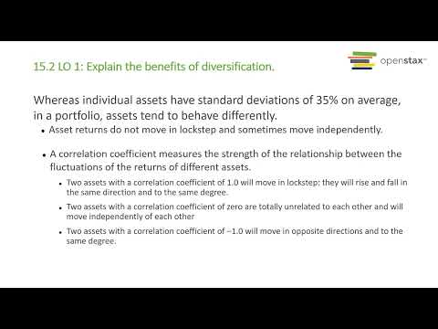Openstax Finance 15 Personal Investing