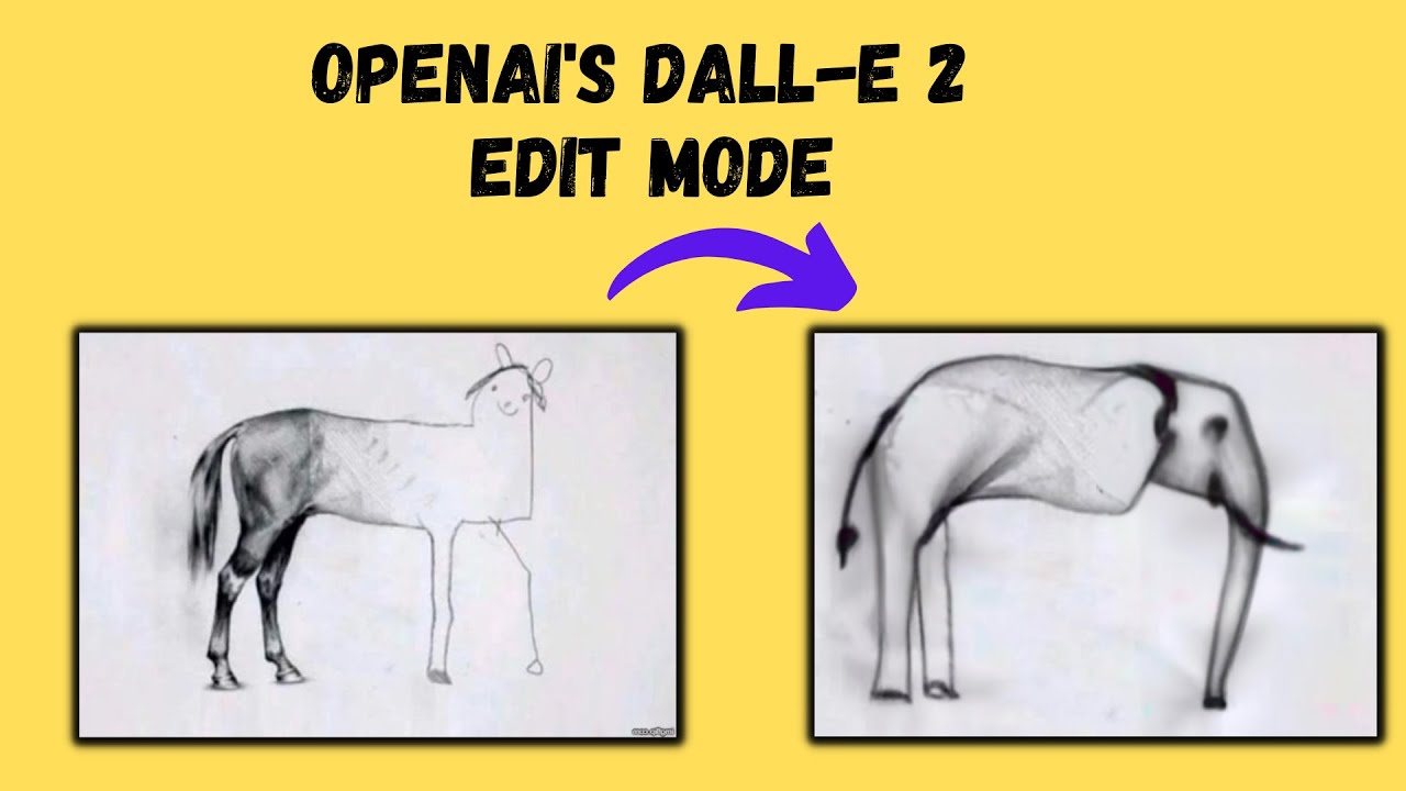 Generate meme variations using OpenAI's DALL-E 2