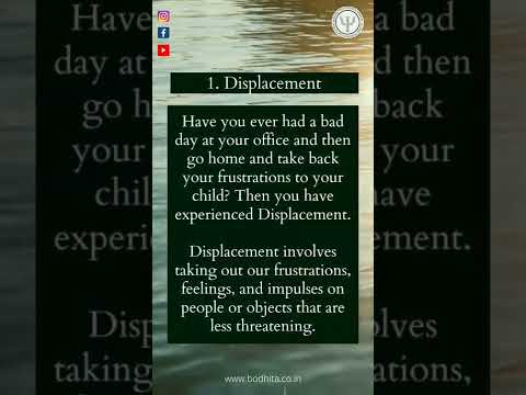Ways To prevent / control anxiety | Defense Mechanisms