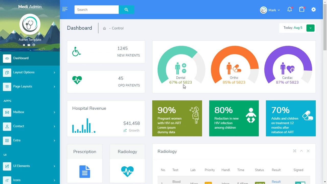 Medi - Dashboard Admin Template