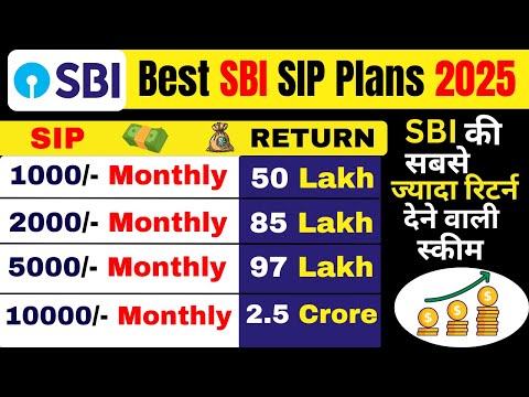 Best Mutual Fund for 2025 | Best SBI Mutual Fund 2025 | Best SIP Plans 2025 | Top 3 SBI Mutual Fund