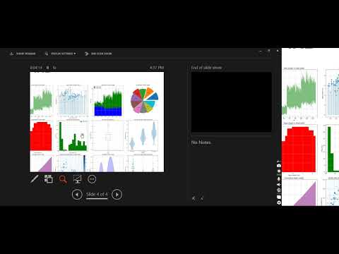 Iris DataSet