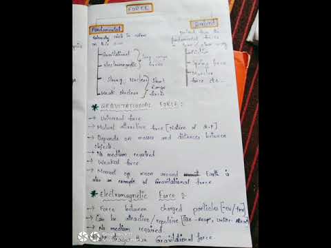 very short notes for class 11 physics chapter 1 physical world