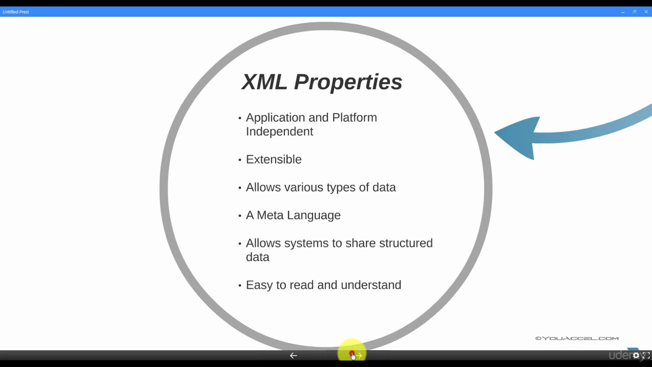 Introduction to XML For Beginners || Basic XML for Beginners || luv programming