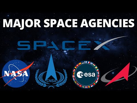 The Major Space Agencies In The World