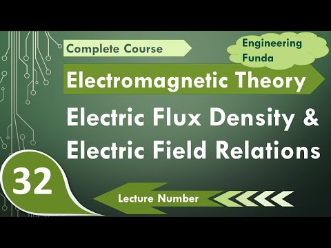 Electric Flux Density and Relationship in between Electric field and Electric Flux Density Video ...