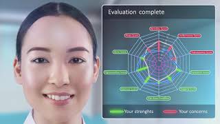 Haut.AI | Reviews, Pricing & Demos - SoftwareAdvice AU