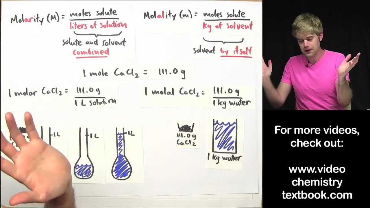 What's the Difference Between Molarity and Molality?