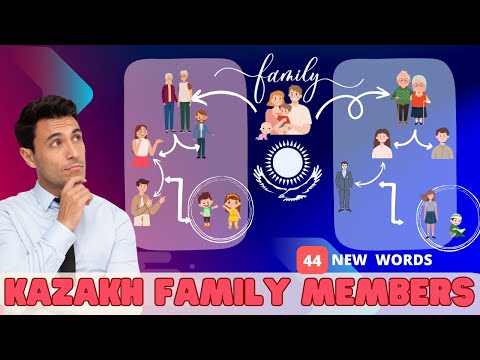 Family members in Kazakh | @SpeakinKazakh
