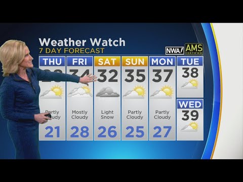 CBS 2 Weather Watch (5 P.M. Jan. 9, 2019)