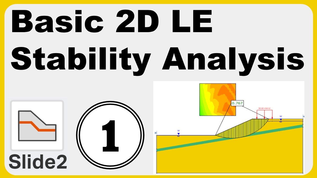 Basic LE Stability Analysis using Slide2