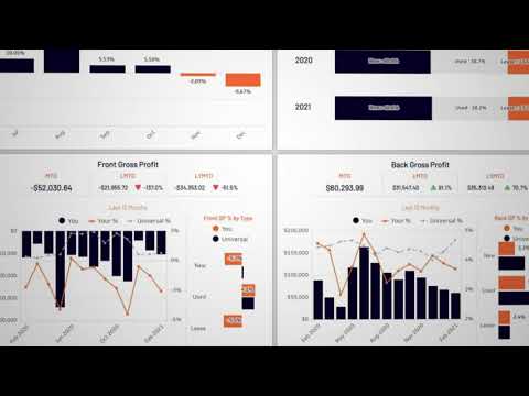 Driven Data Unveils New Analytics Tools
