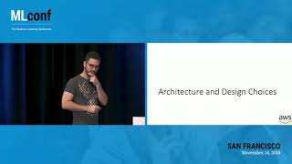 Edo Liberty | MLconf - The Machine Learning Conference