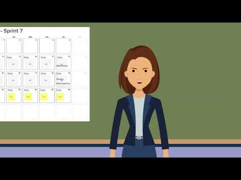 ¿Qué es un Sprint?