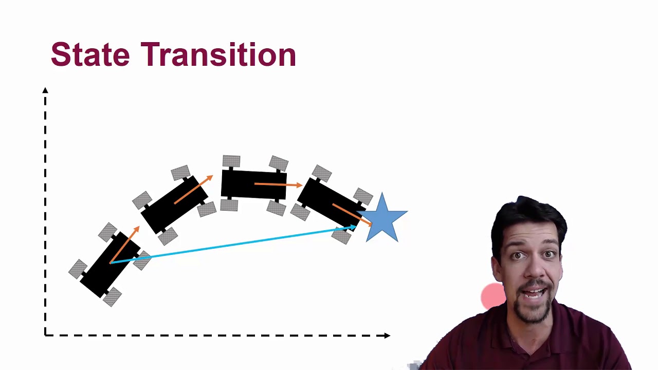 13 - Path Planning Part 01: Introduction