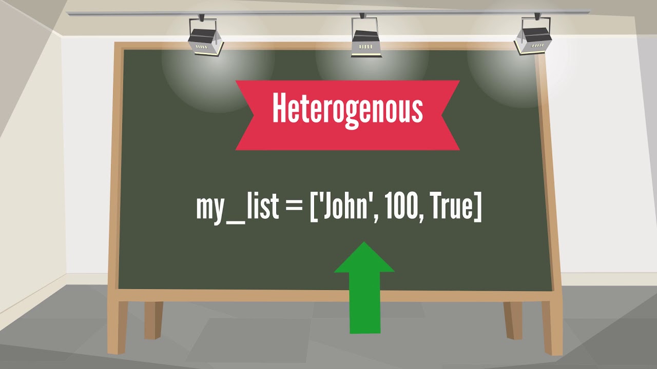 Ordered Collection Data Structures in Python