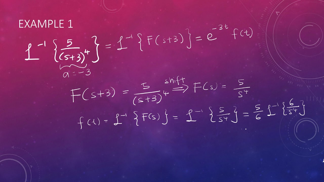 Inverse Laplace Transform: First Shifting Property