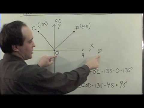 Geometry Curriculum Package - Grade 10 - 10th Grade - Grade 11 - 11th ...