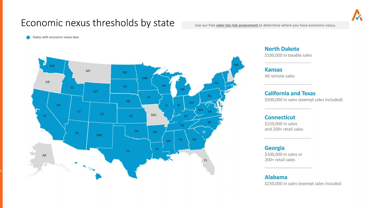 Nexus and the Sales Tax Puzzle | Avalara