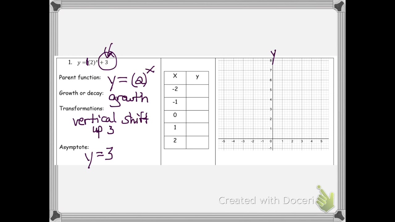 Graphing Exponential Functions (using DESMOS)