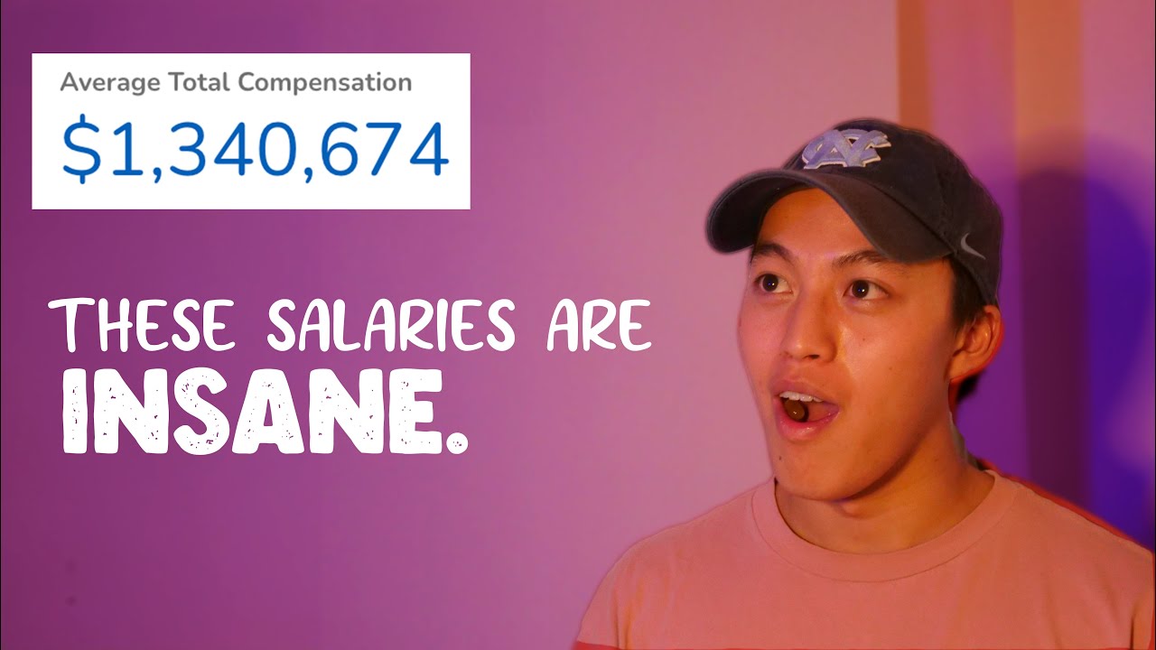 Microsoft SWE Reacts to Levels.fyi Year-End Pay Report