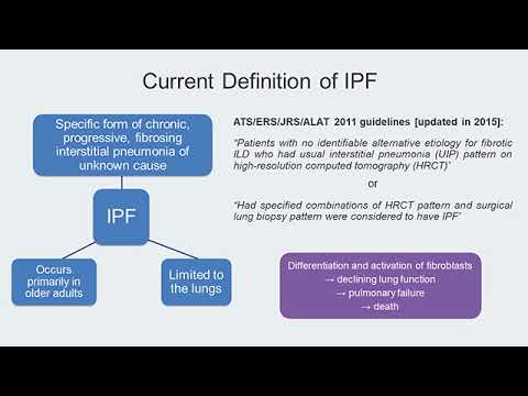 Track B Stop 1 Definition - IPF: Navigating a Complex Disease In An Evolving Treatment Landscape