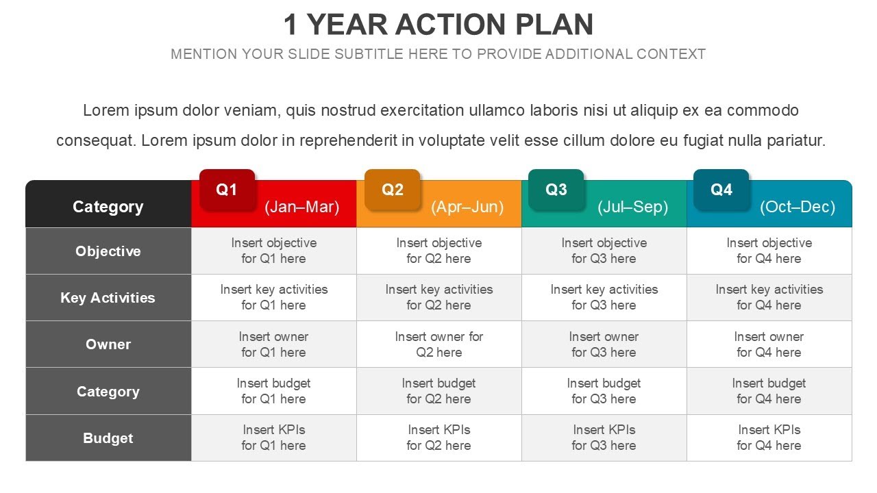 1 Year Action Plan PowerPoint and Google Slides Template