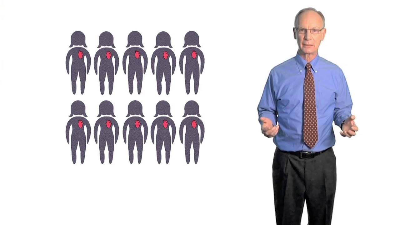 Lupus - Heart Attacks and Strokes