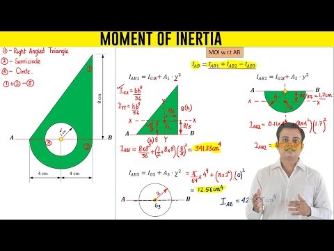Moment of Inertia of a Composite Section - 1 Video Lecture - Crash ...